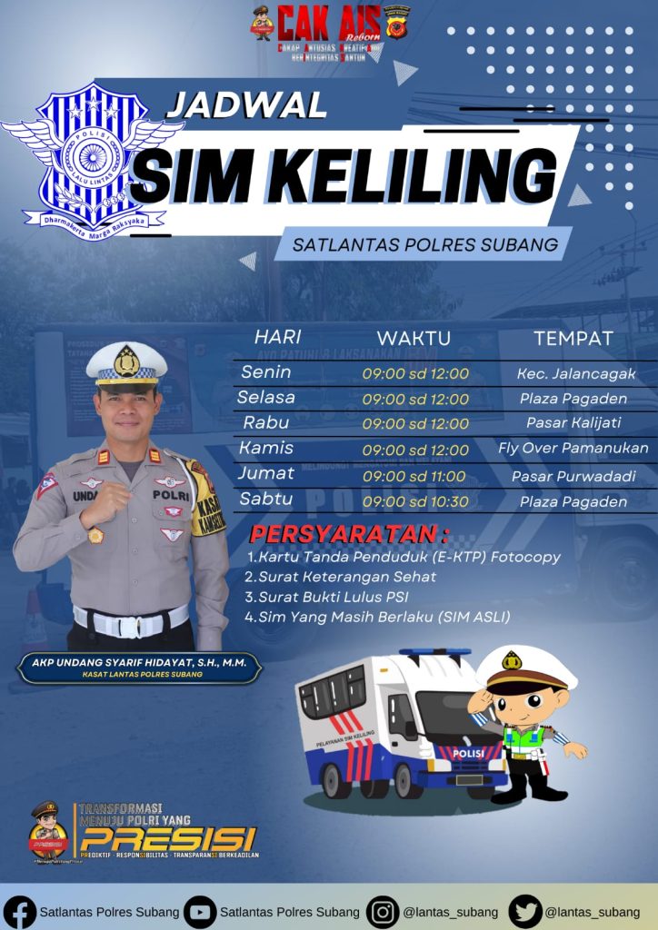Lokasi dan Jadwal SIM Keliling di Kabupaten Subang | TINTAHIJAU.com